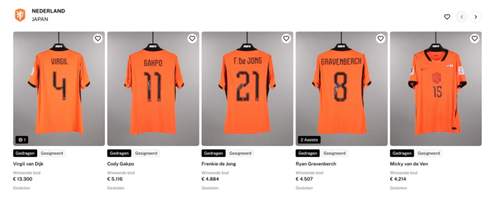 WK shirt Virgil van Dijk veiling: bizarre bedragen | De Telegraaf